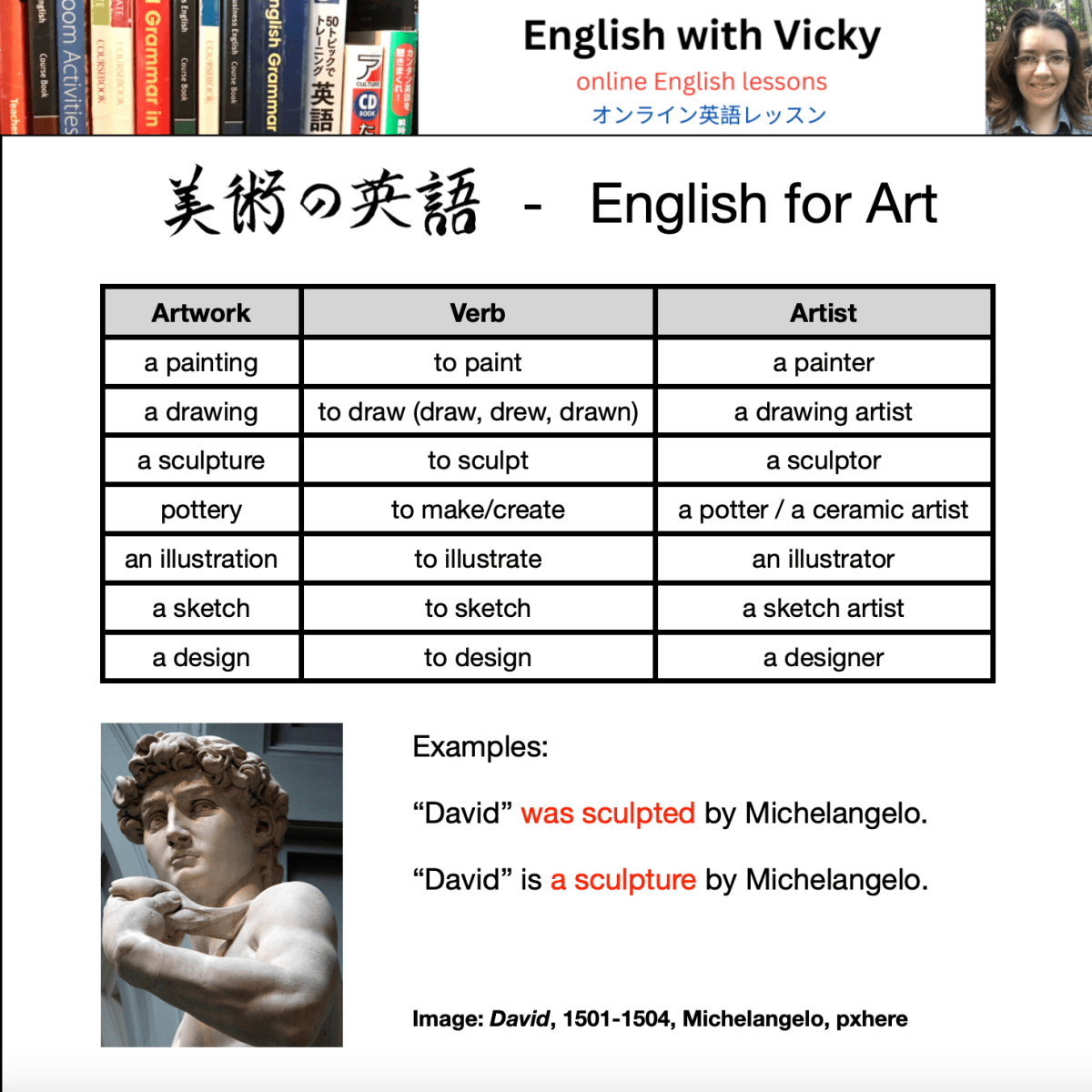 English for Art: Vocabulary – art verbs 2 – English with Vicky