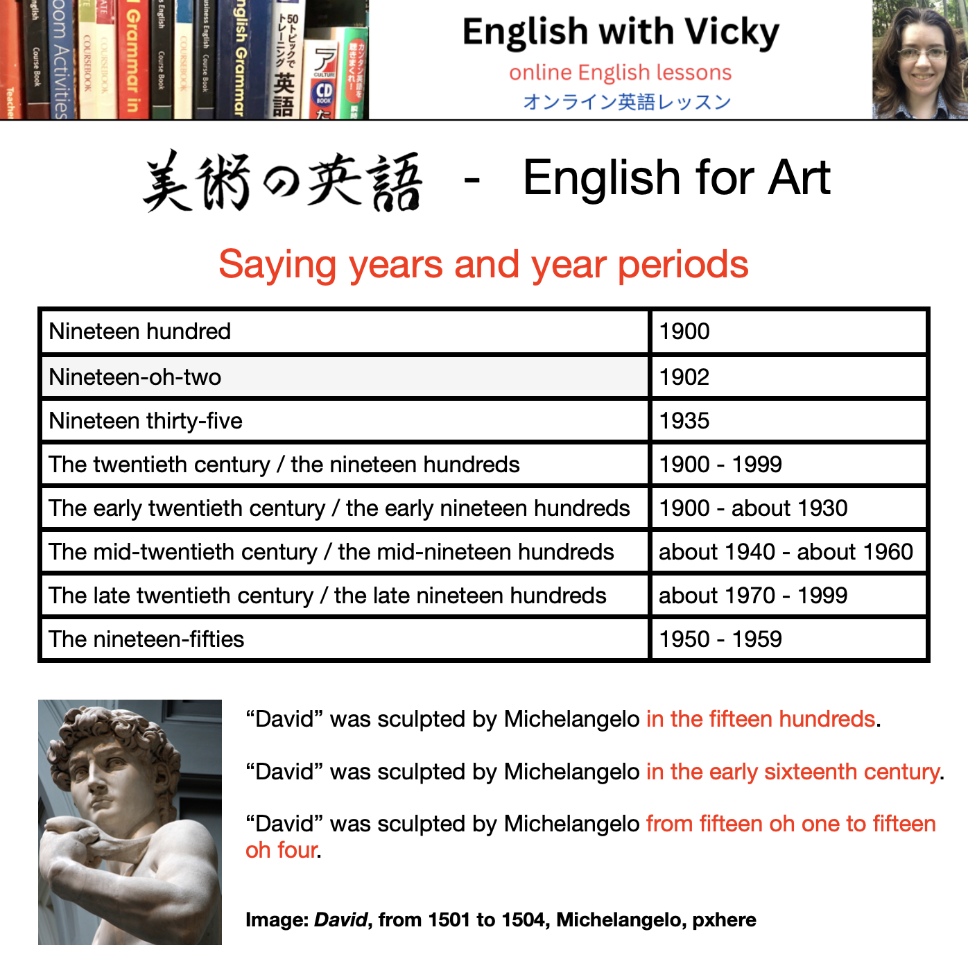 English for Art: Vocabulary – saying years and year periods – English ...