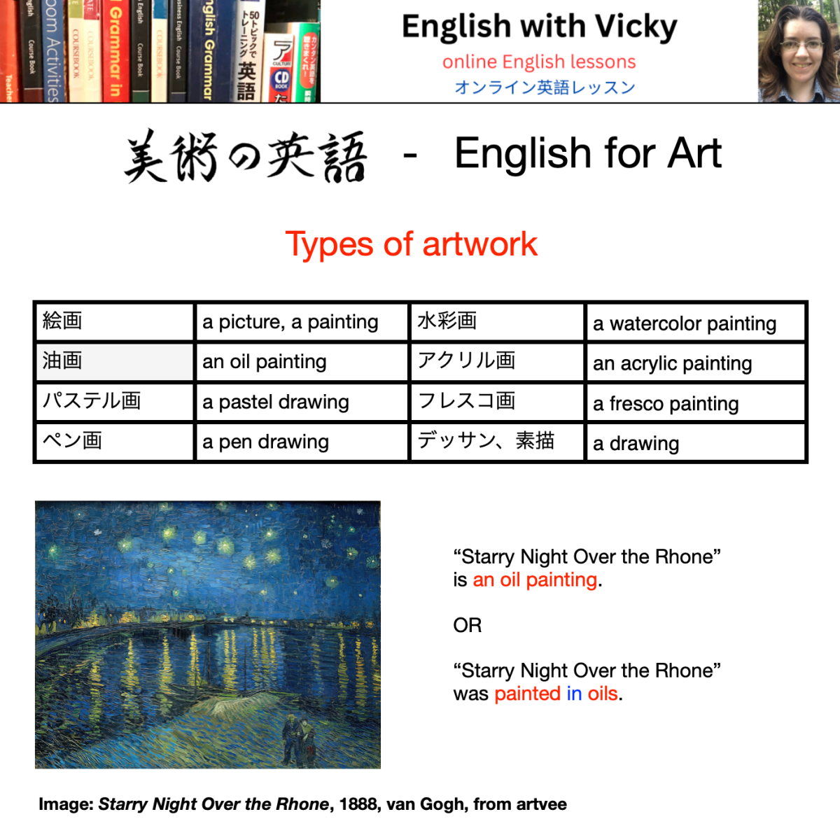 English for Art: Vocabulary – types of artwork – English with Vicky