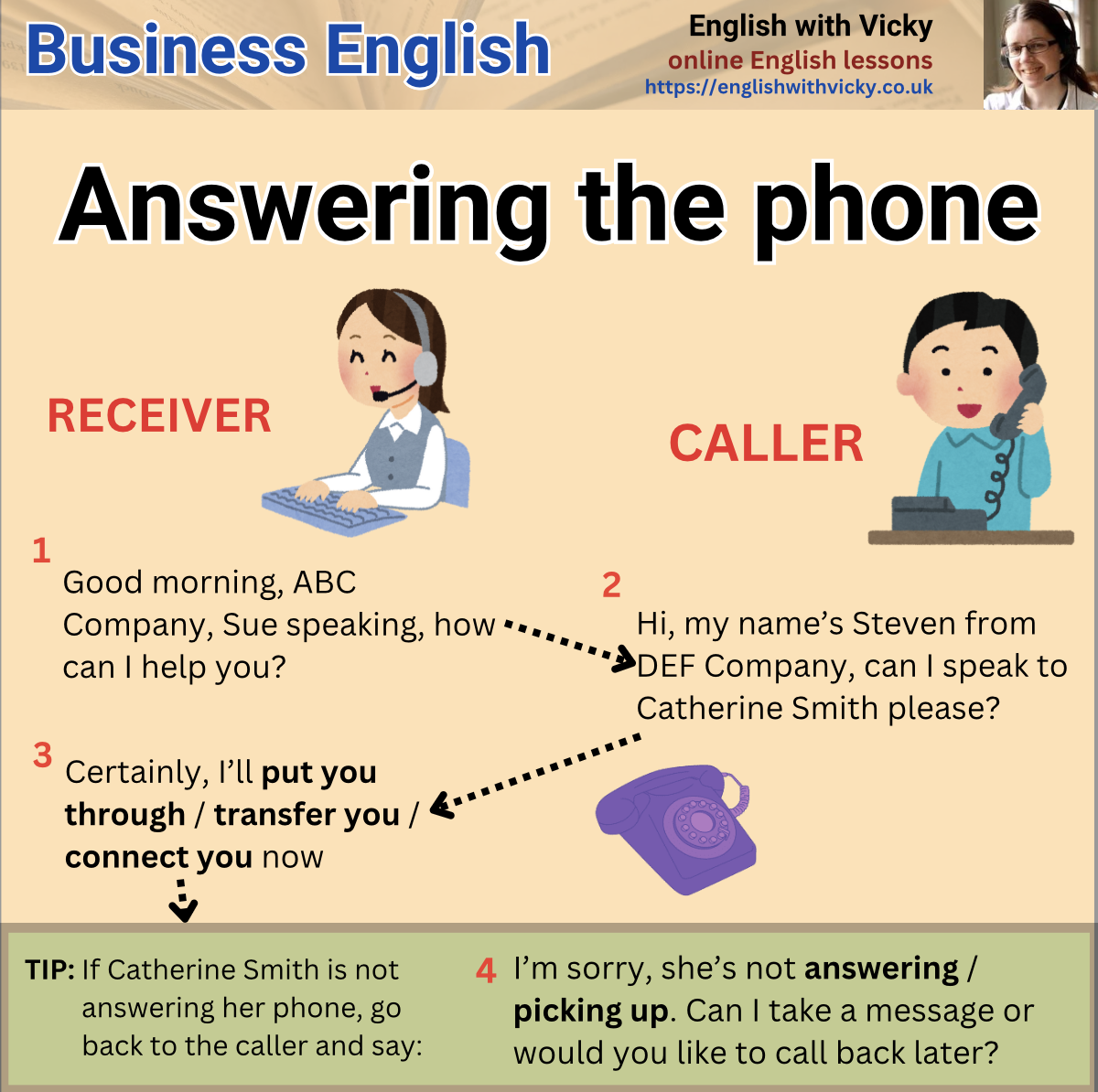 Business English: Answering the phone – English with Vicky