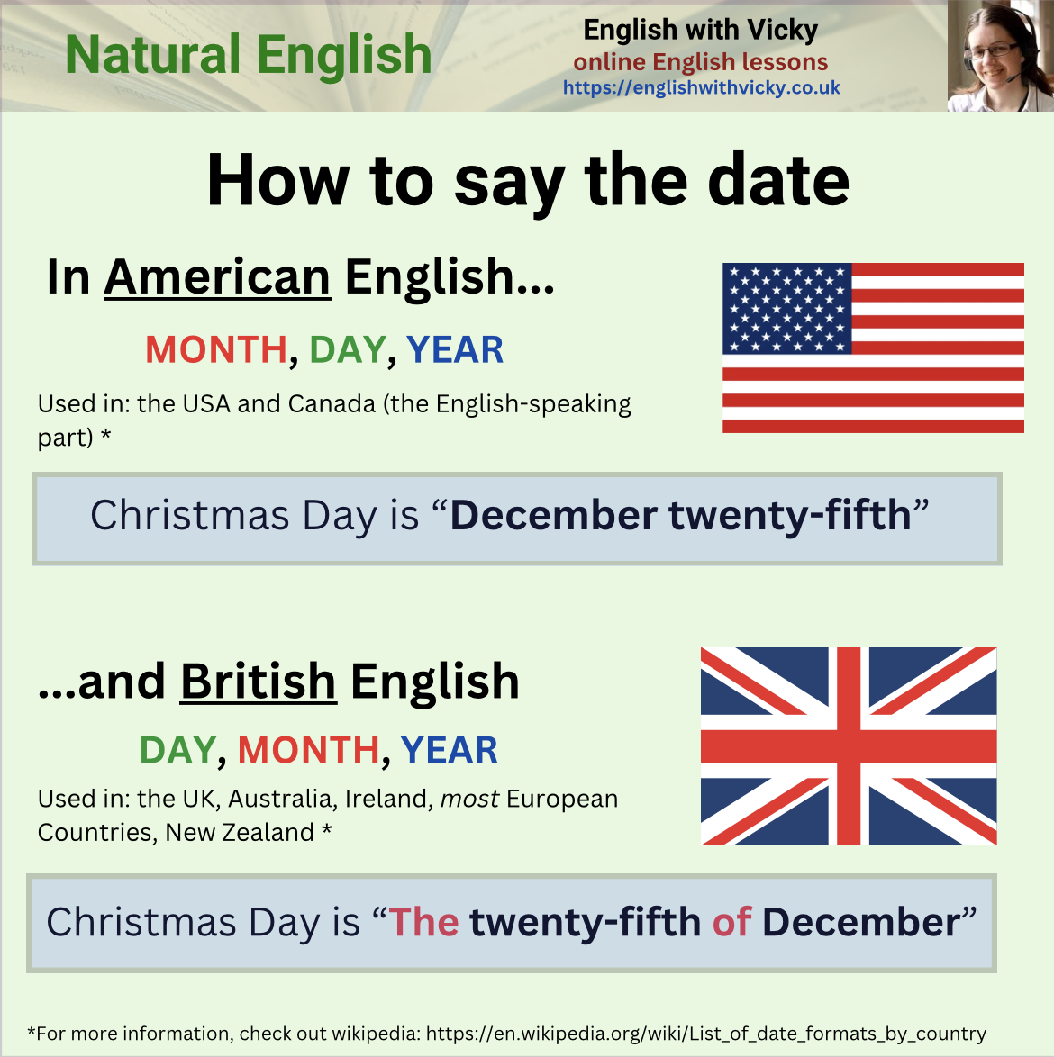 Natural English: Saying the date in British English and American ...