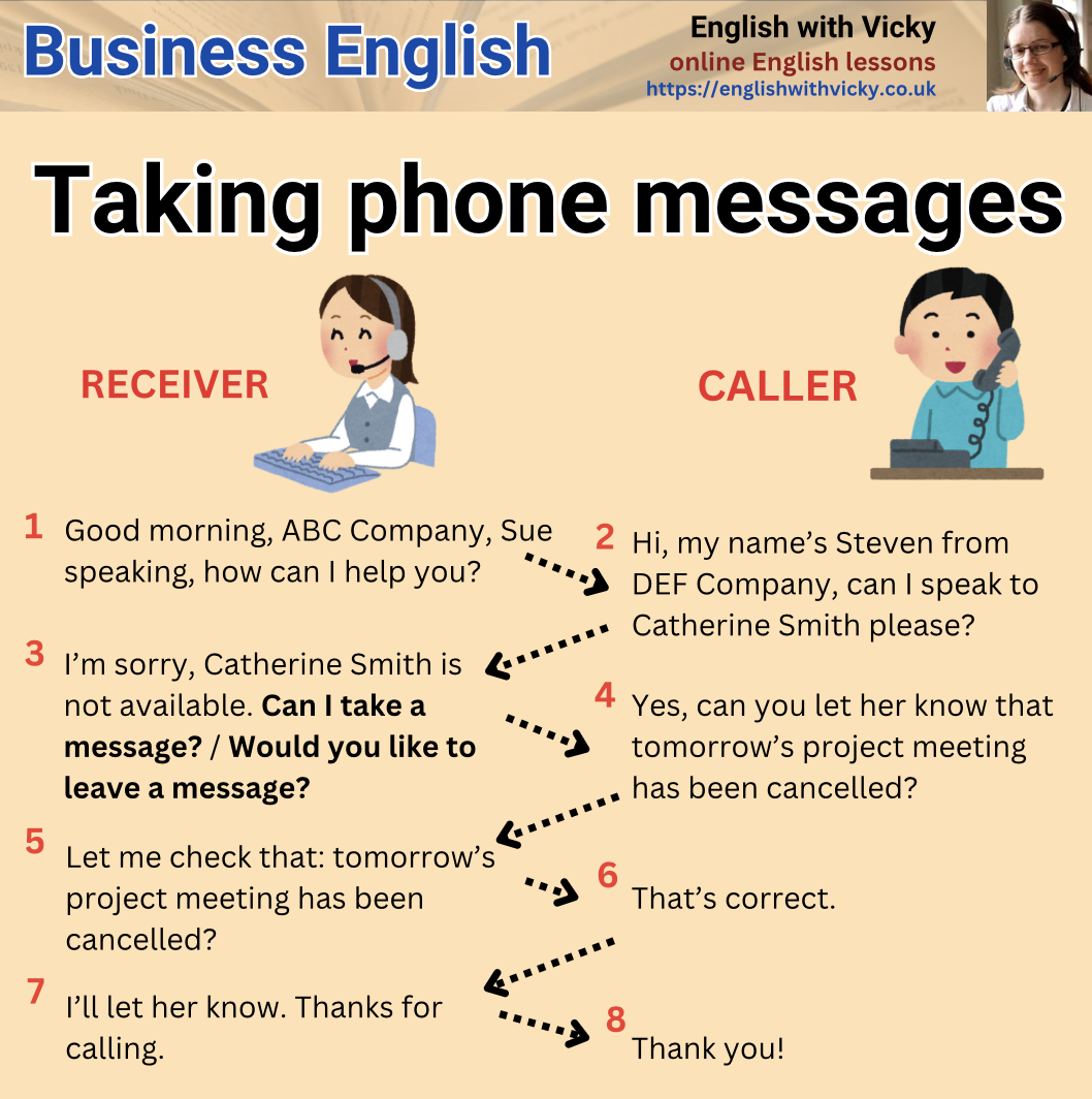 Business English: Taking messages on the phone – English with Vicky